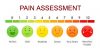 PAIN ASSESSMENT: How to Assess Pain