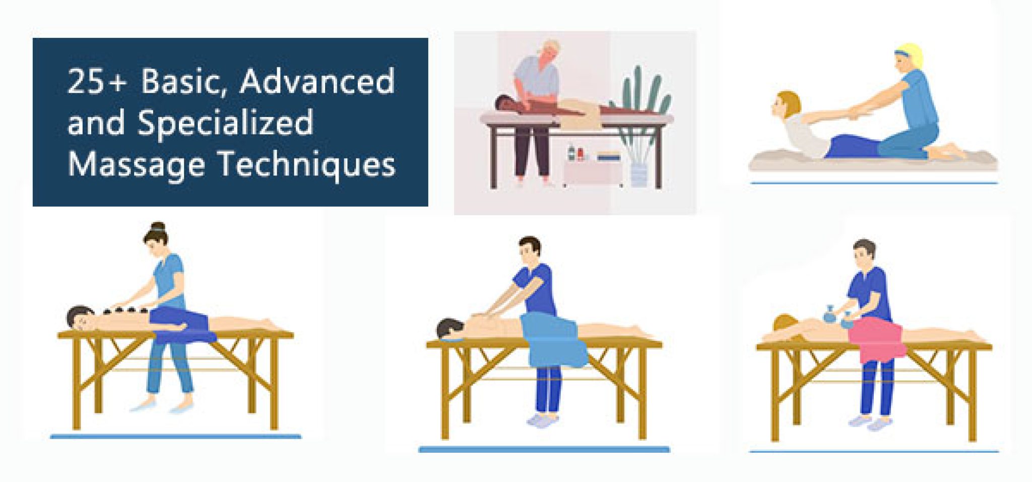 25+ Basic, Advanced & Specialized Massage Techniques