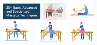 25+ Basic, Advanced & Specialized Massage Techniques